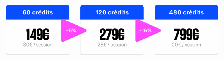 Flash Mob Choreography: The Best Choreographies Step by Step