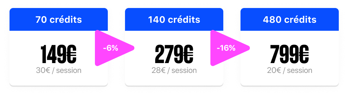 Danse mariage : Guide ultime pour une ouverture de bal inoubliable